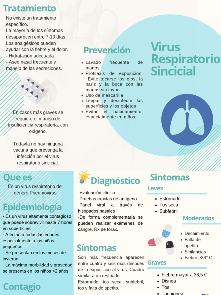 Virus Respiratorio Sincicial Pdf Virus Medicina