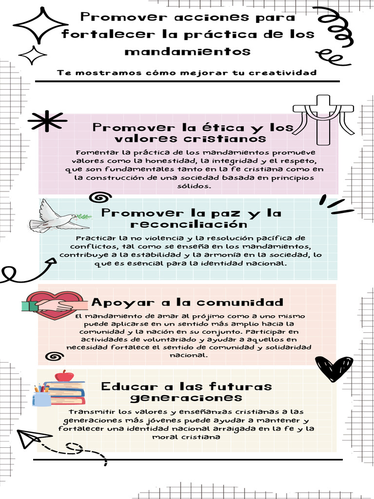 Infografía Educativa Guía para Ser Más Creativo Doodle Pastel | PDF ...