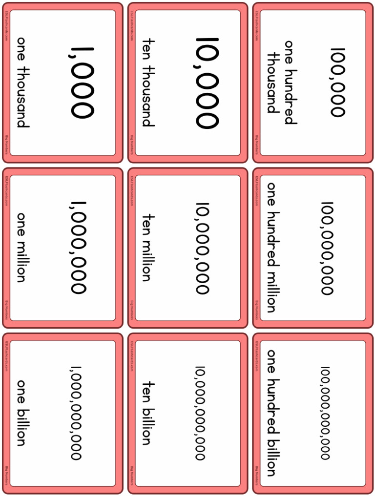 Big Numbers Small Flashcards With Labels | PDF