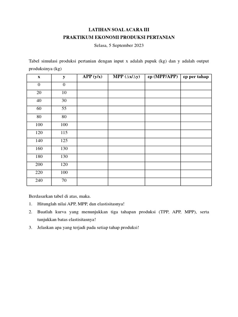 Soal Penugasan Epp Acara 2 | PDF | Metode & Bahan Ajar