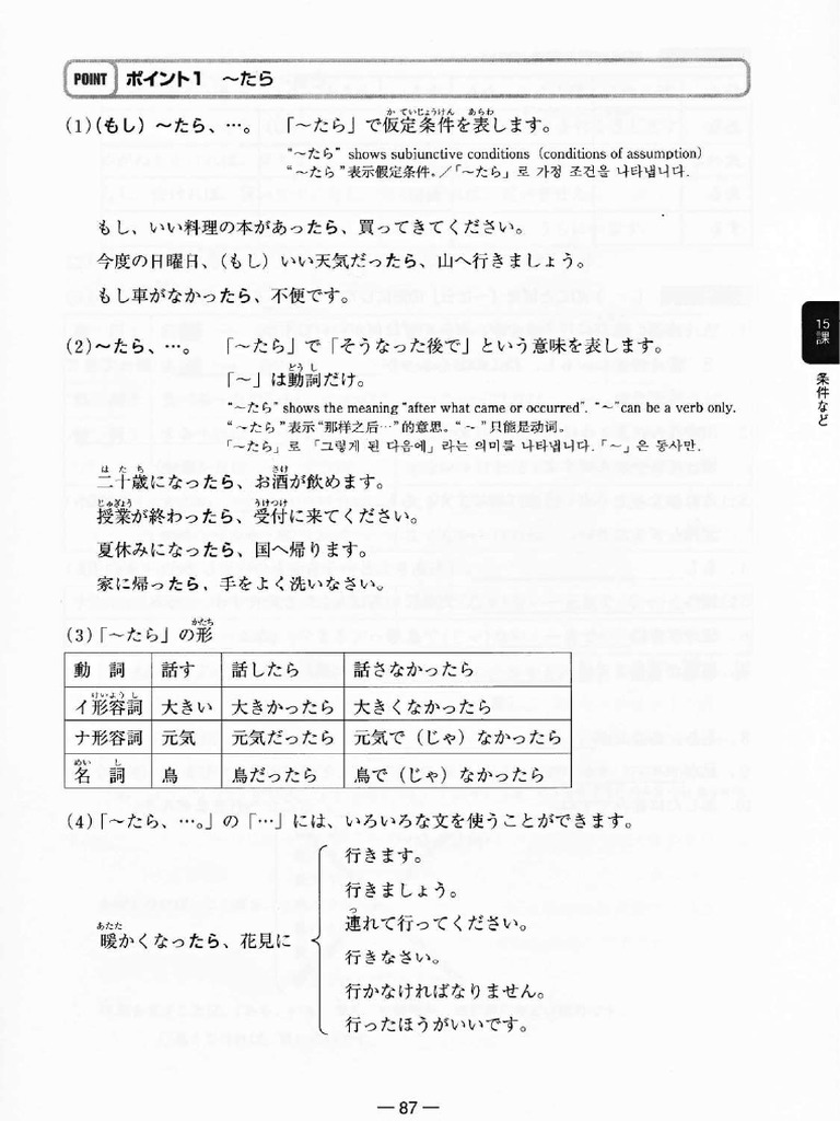 たら 92-93】Tanki Shuchu Shokyu Nihongo Bunpo Somatome Pointo 20 | PDF