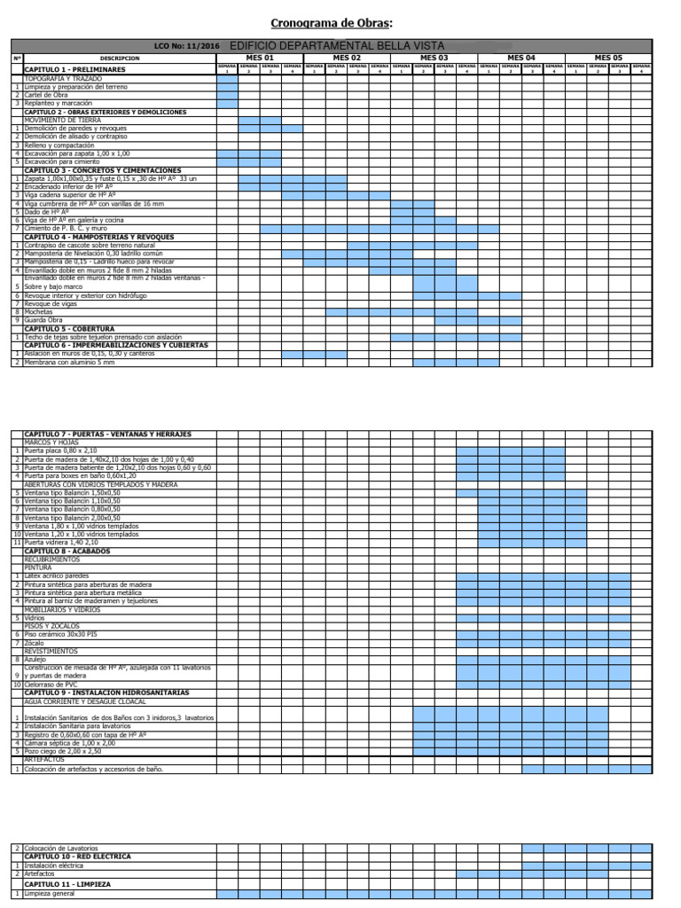 CRONOGRAMA | PDF | Materiales de construcción | Ingeniero civil