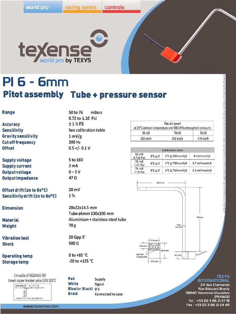 PI-6 - 6mm Texense Stylesheet | PDF