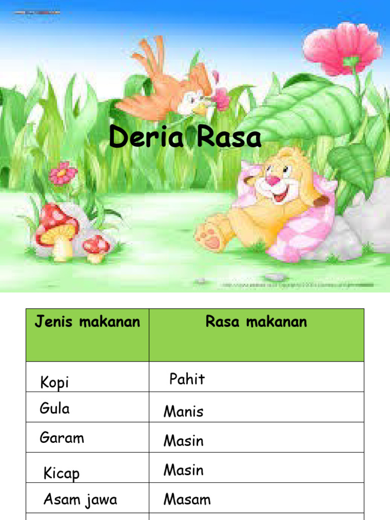 Deria Rasa Tahun 1 | PDF