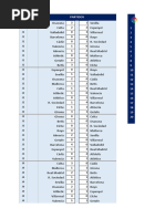 Calendario Liga Segunda Division 2025-2026 | PDF | la Liga | Asociación ...
