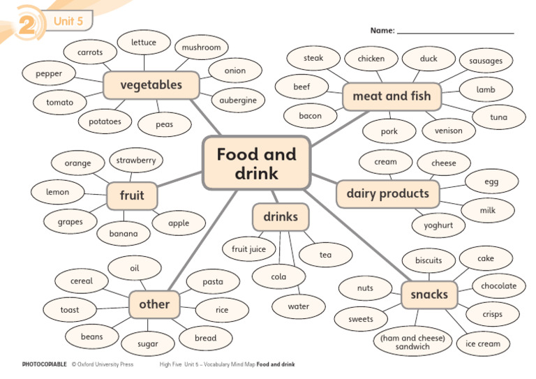 High Five 2 - Unit 5 - Vocabulary - Food and Drink - Complete | PDF ...