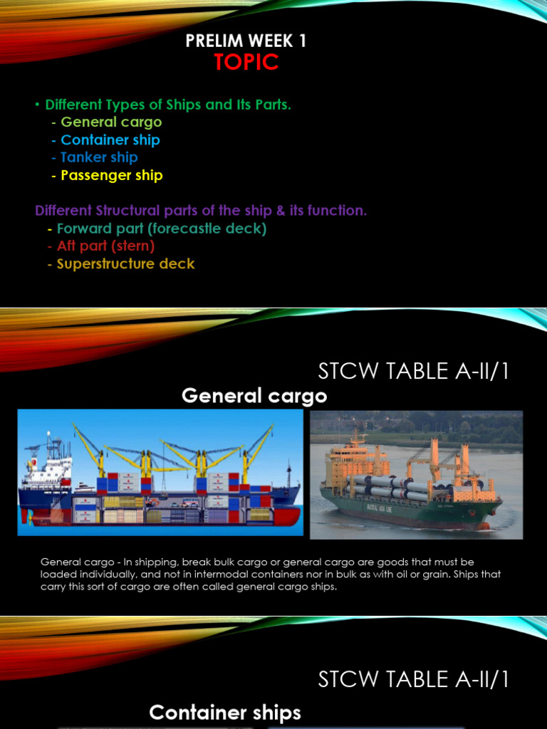SEAM 111 Ship Parts and Their Functions | PDF | Anchor | Ships