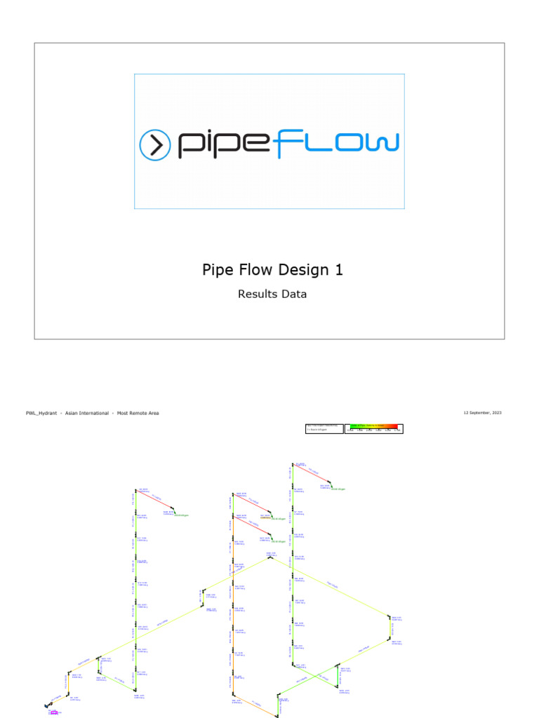 PWL Hydraulic Calculation | PDF | Pump | Transparent Materials