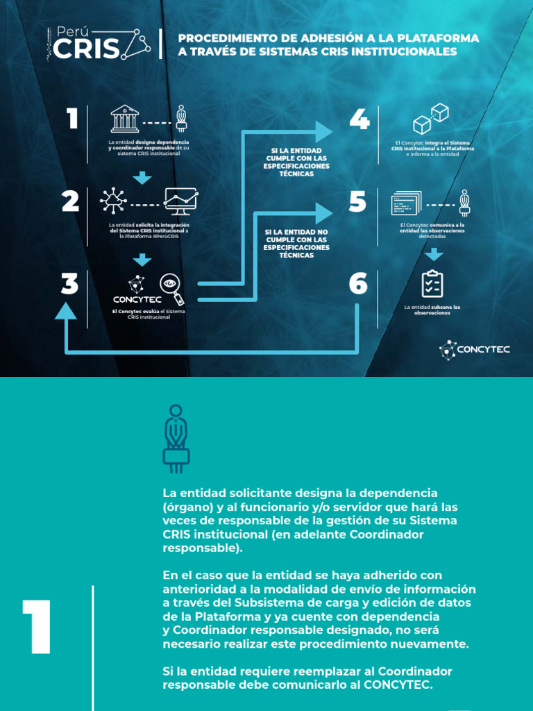 Guia 1 - Adhesión A La Plataforma A Traves de Sistemas CRIS ...
