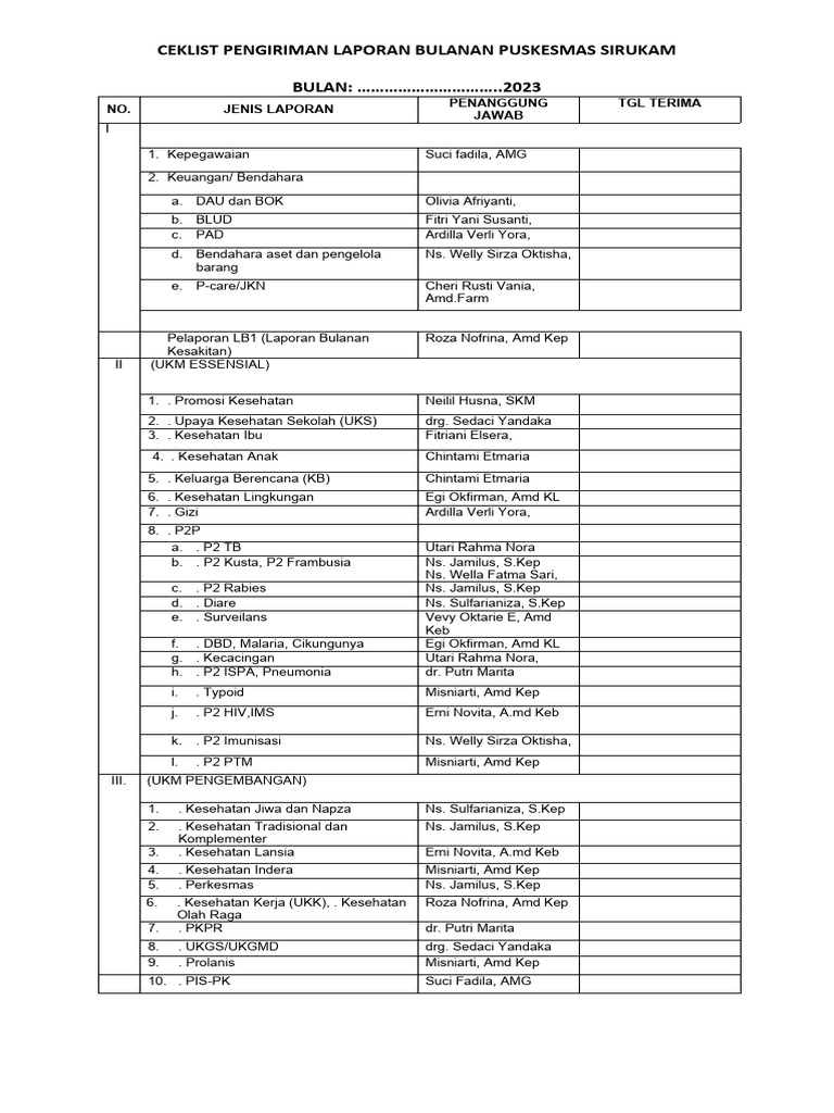 Ceklis Pengumpulan Laporan | PDF