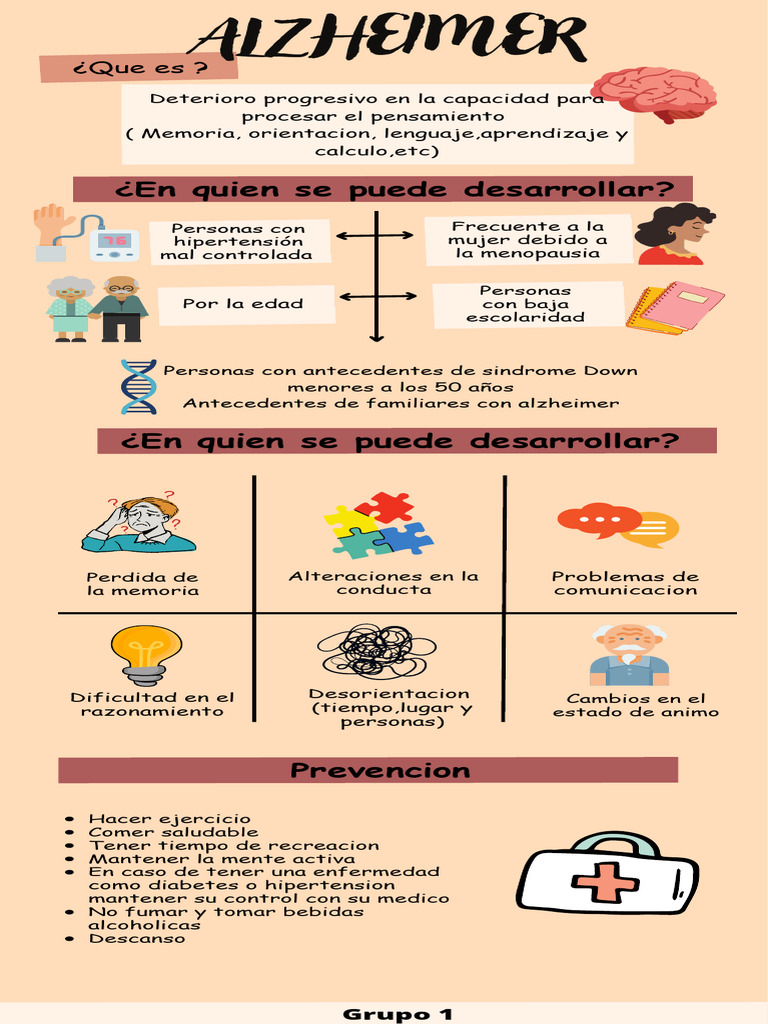 Prevención y Etapas del Alzheimer | PDF | Relaciones personales ...