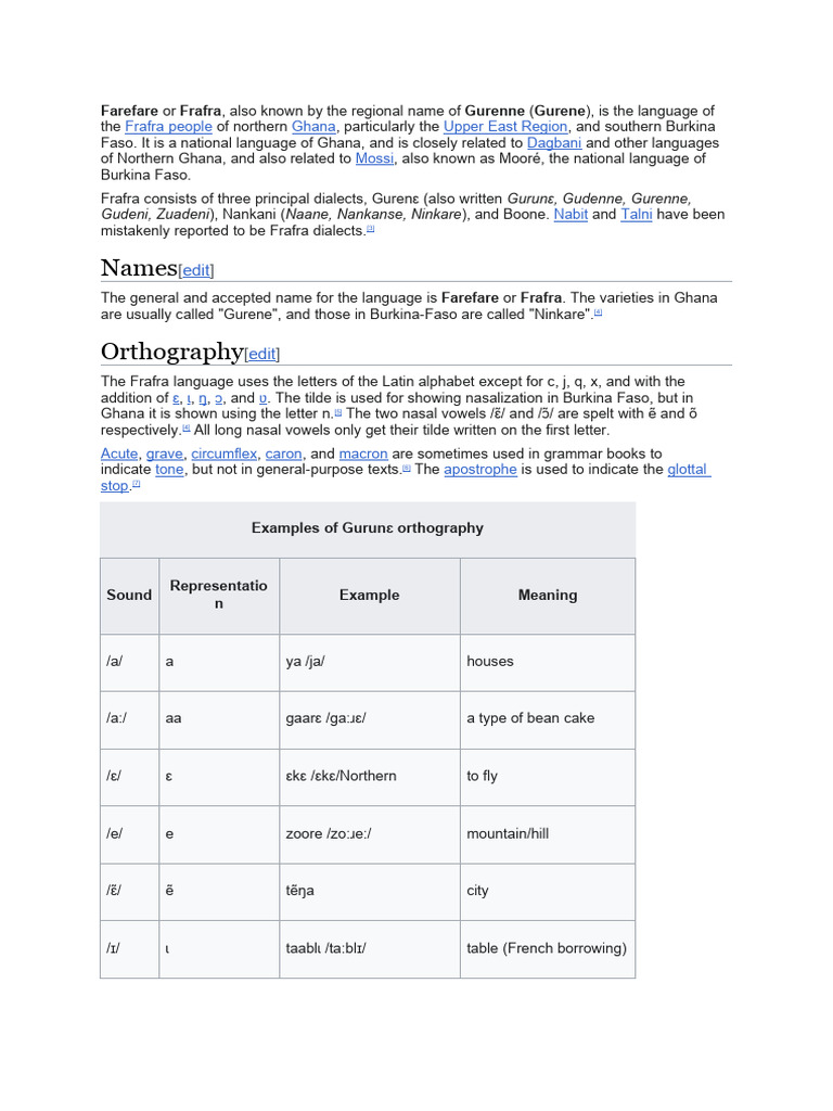 Names Orthography: Frafra People Ghana Upper East Region Dagbani Mossi ...