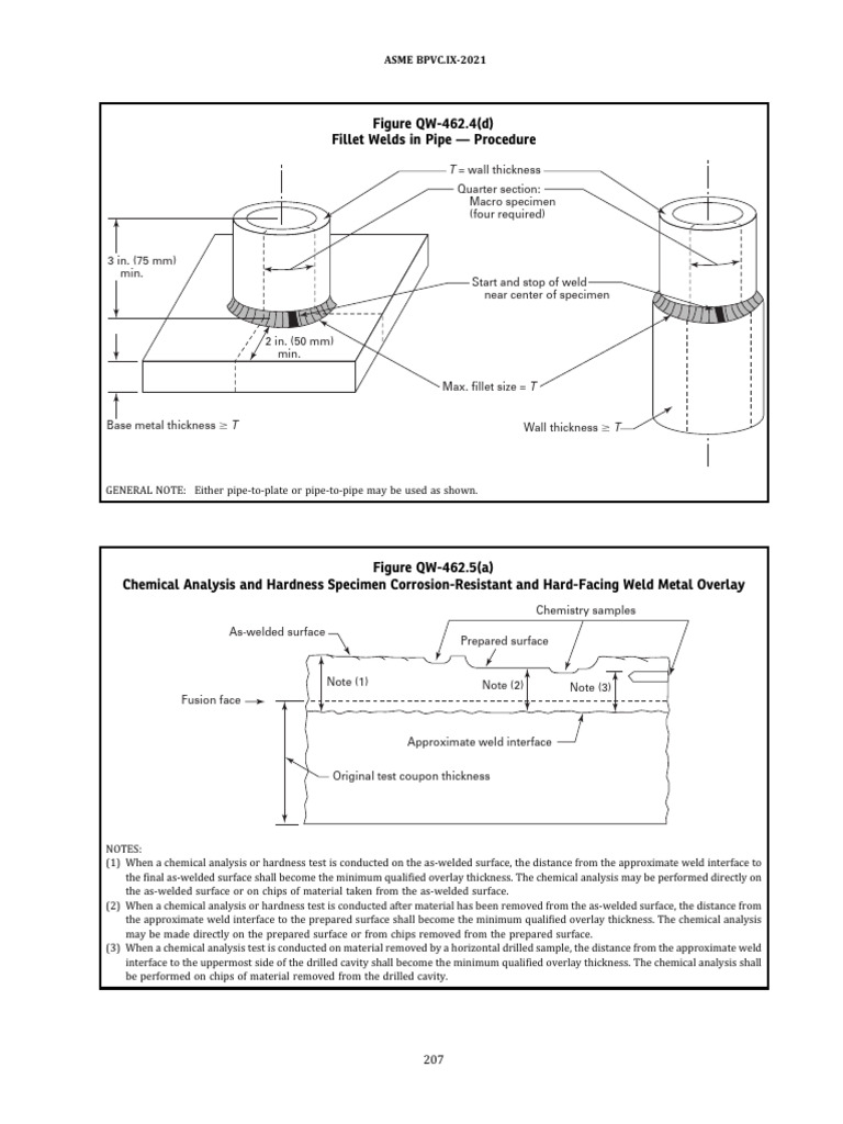 Extracted Pages From ASME BPVC 2021 Section IX | PDF | Welding ...