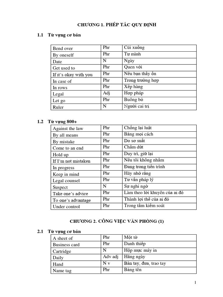 1-5 Hacker Toeic | PDF
