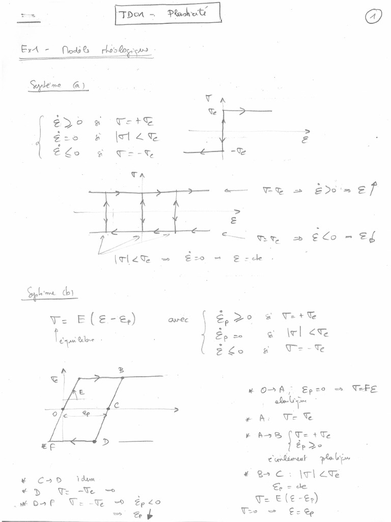 td01 - Plasticite1 CORREC Ex1 | PDF