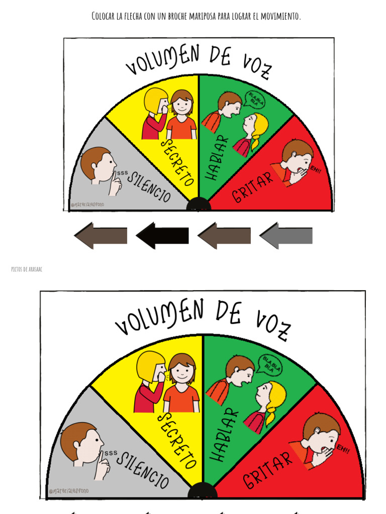 Semáforo de Volumen de Voz | PDF