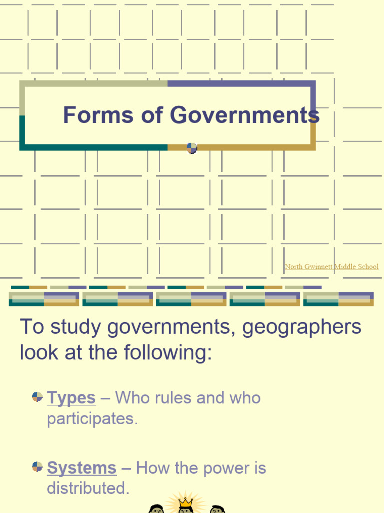 Forms of Government | PDF | Government | Democracy