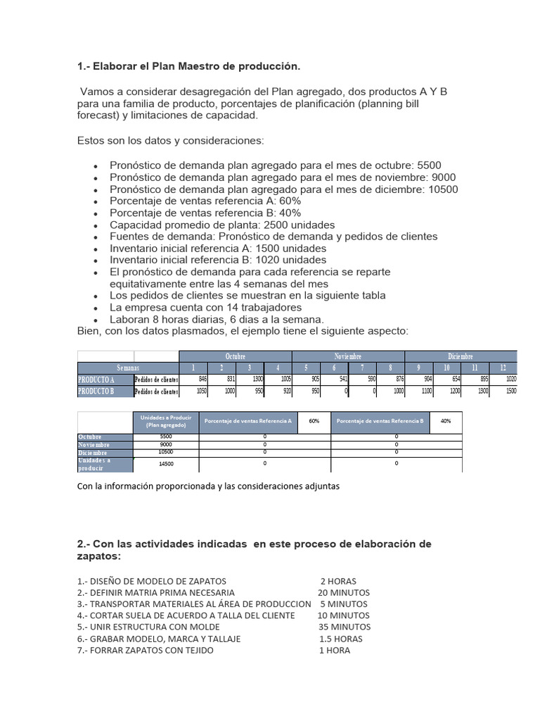 Tarea Autonoma | PDF | Economias | Business