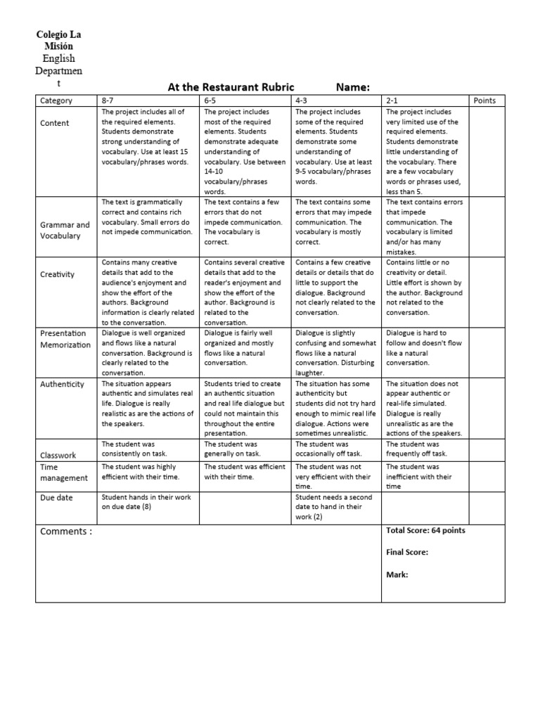 At The Restaurant Rubric 6th Graders | PDF | Phrase | Word