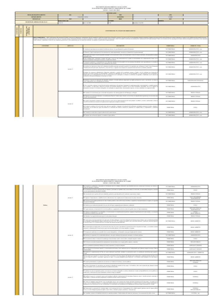 Anexo 1. Mapa Del PBOT | PDF | Área rural | Entorno natural