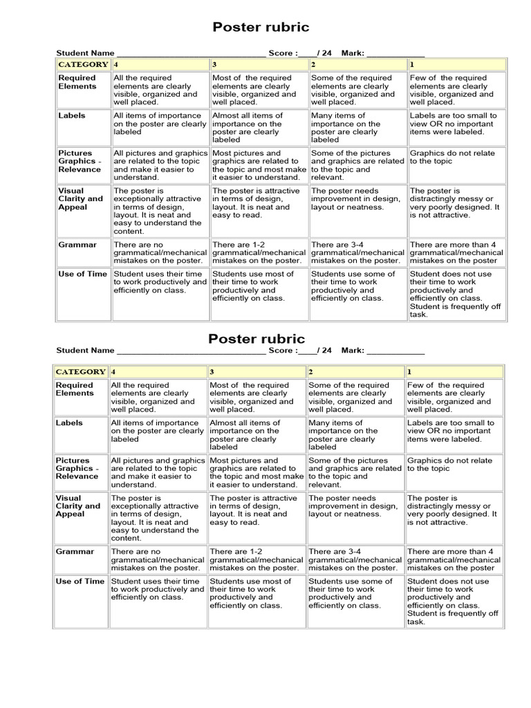 Poster Rubric | Download Free PDF | Graphics | Poster