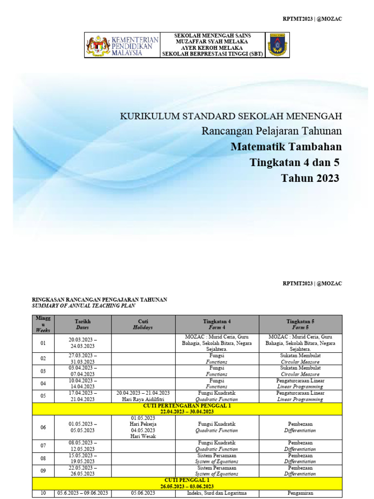 RPT Matematik Tambahan 2023-2024 | PDF