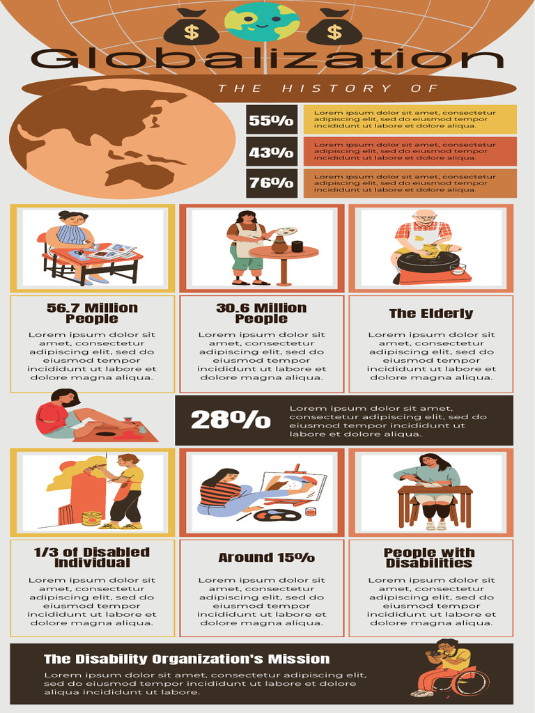 Persons With Disability Infographic | PDF