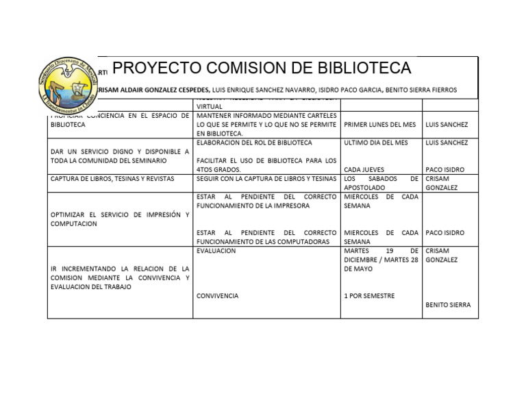 Proyecto de Biblioteca | PDF | Bibliotecas | Informática