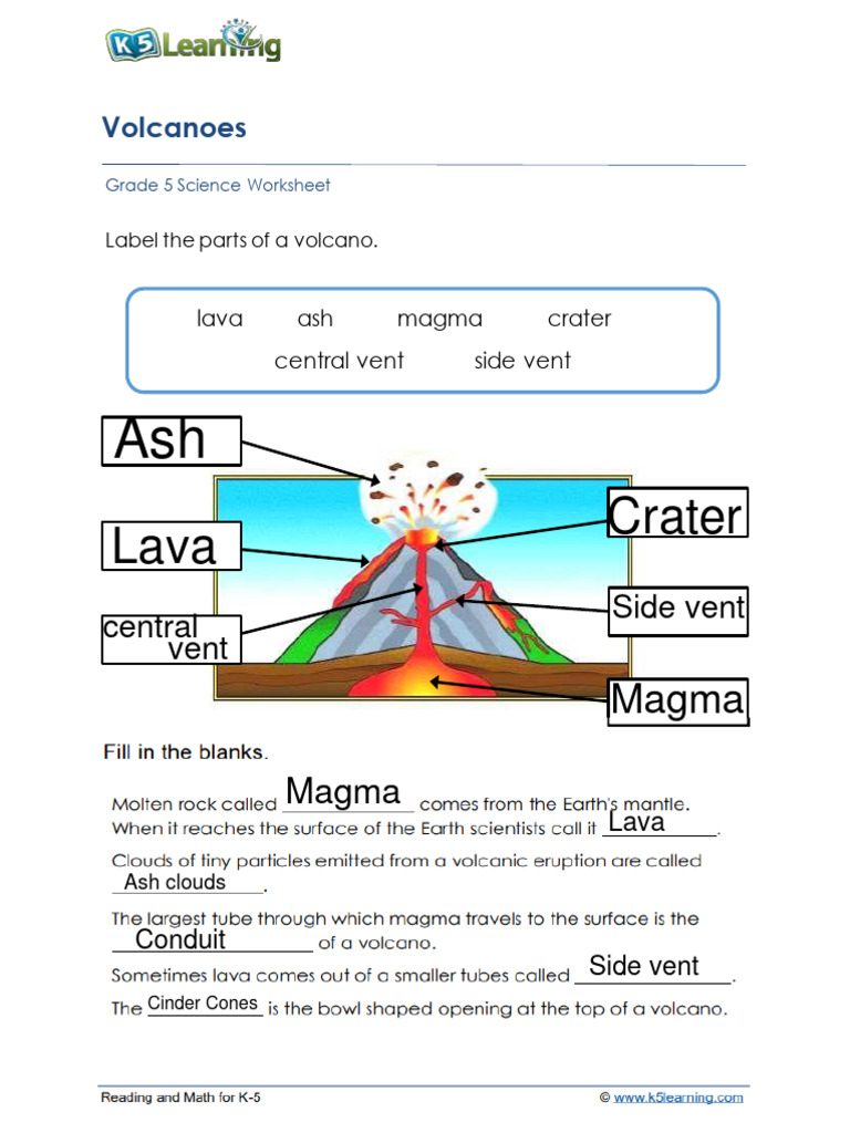 Science Canva | PDF | Volcano | Types Of Volcanic Eruptions