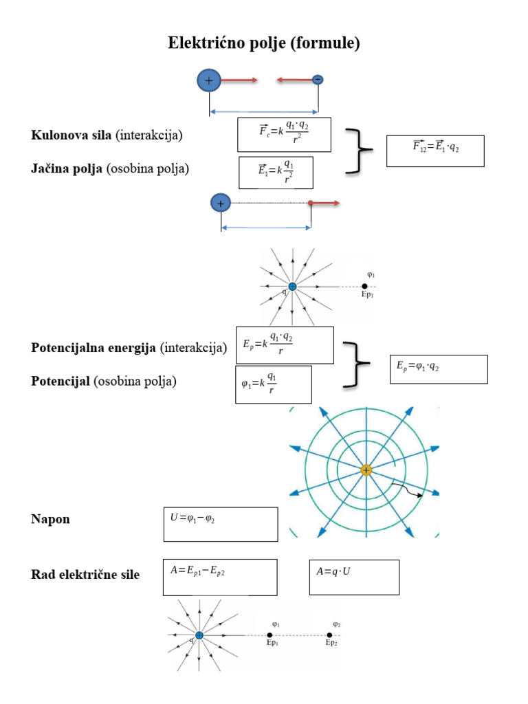 7 Elektrićno Polje (Formule) | PDF