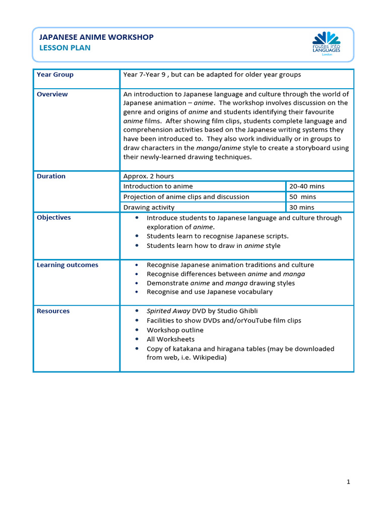 Japanese Anime Lesson Plan and Outline | PDF | Anime