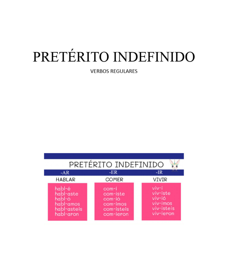 Uso del Pretérito Indefinido en Verbos Regulares | PDF