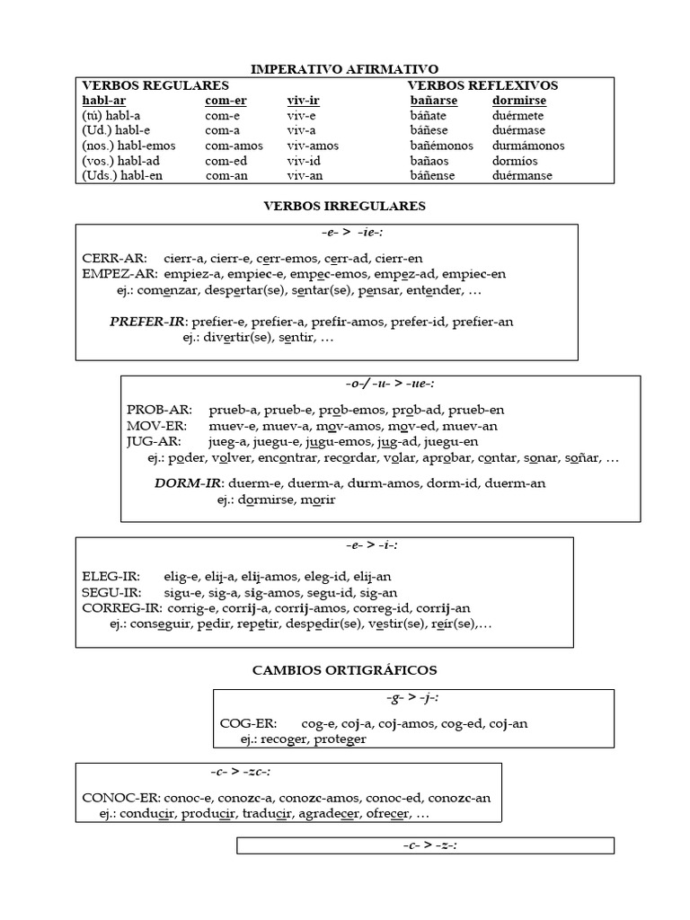 Imperativo Afirmativo Irregulares 2021 | PDF | Estudios de idiomas ...