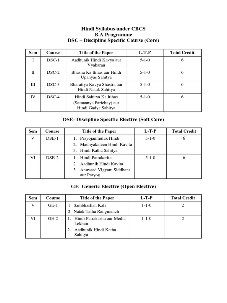 Hindi Syllabus Under Cbcs - Final | PDF | Indian Literature | Languages Of India