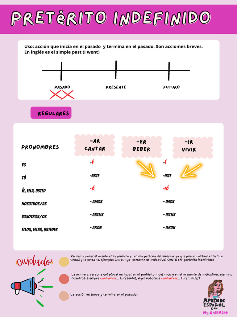 Pretérito Indefinido | PDF | Verbo | Morfología Lingüística