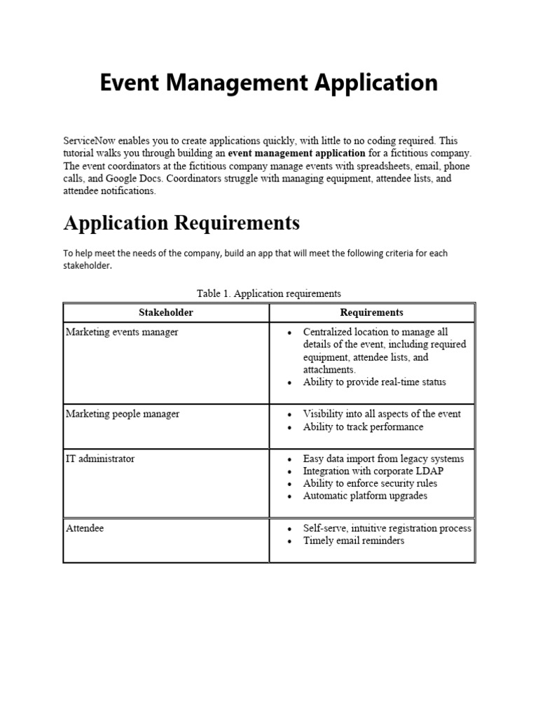 Event Management Application | PDF | Comma Separated Values | Databases