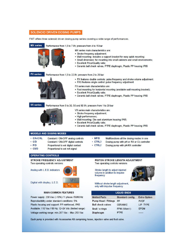 FWT Solenoid Dosing Pump | PDF