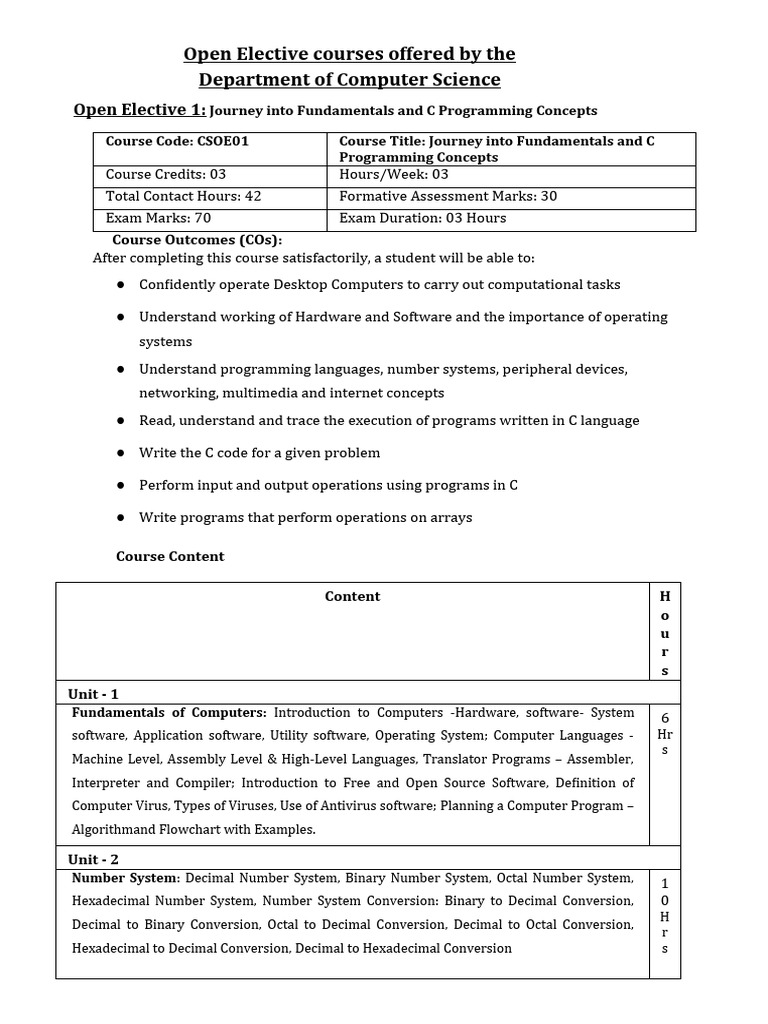 Elective 1 Journey Into Fundamentals And C Programming Concepts Pdf Computer Program 