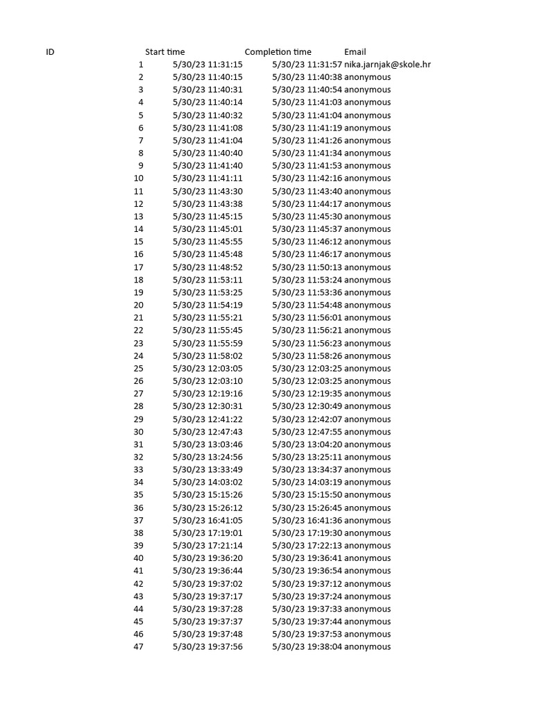 Untitled Form (1 138) | PDF