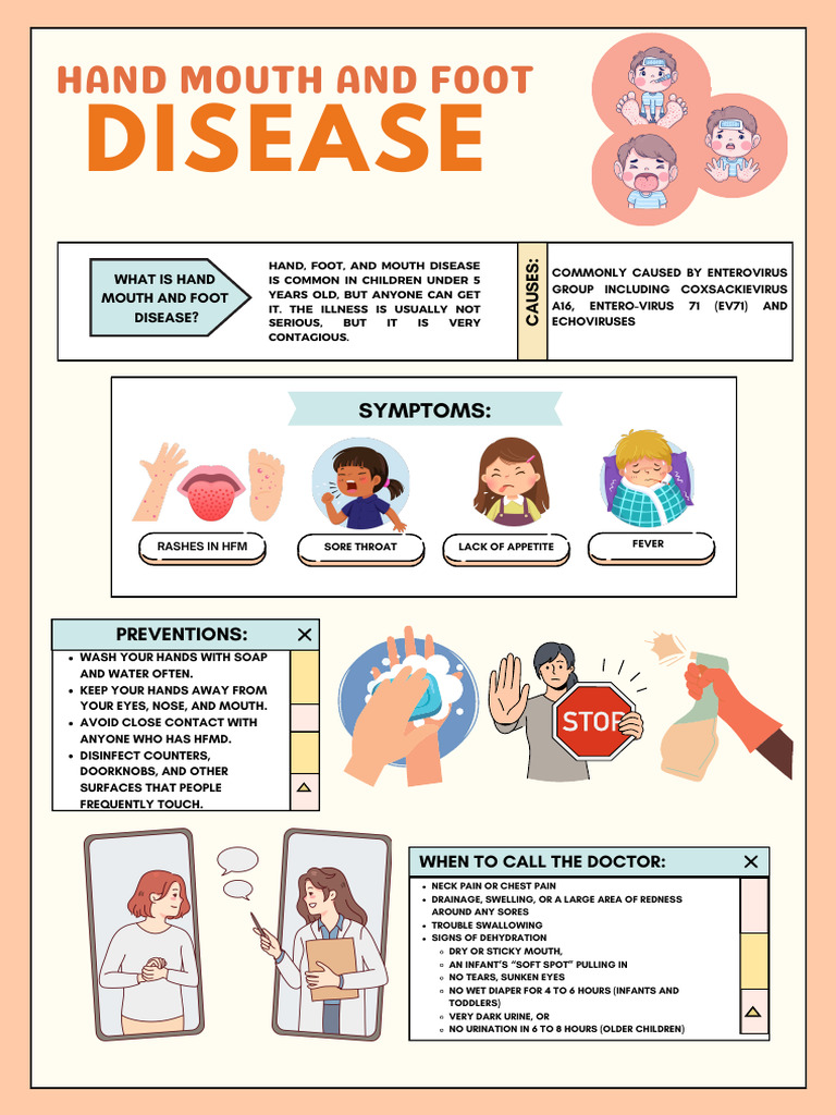 Poster (HMFD) | PDF