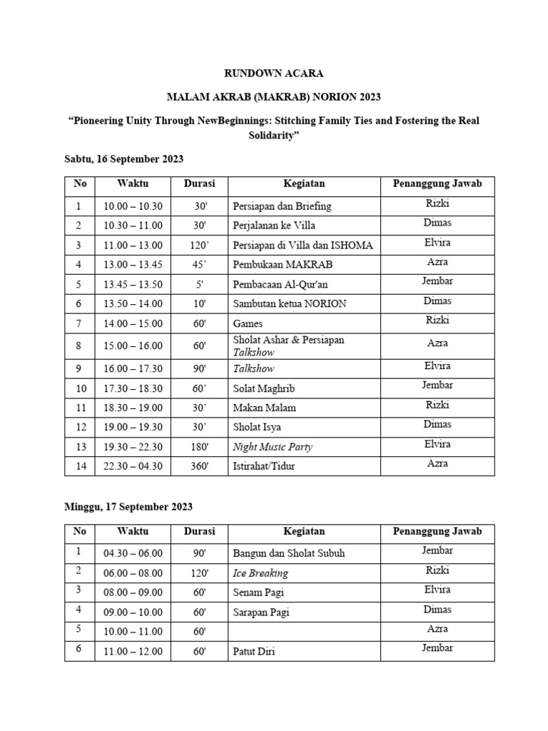 Rundown Makrab 2023 | PDF
