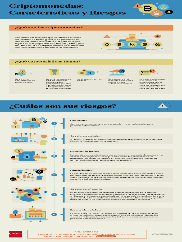 Infografia Criptomonedas | PDF | Criptomoneda | Bitcoin