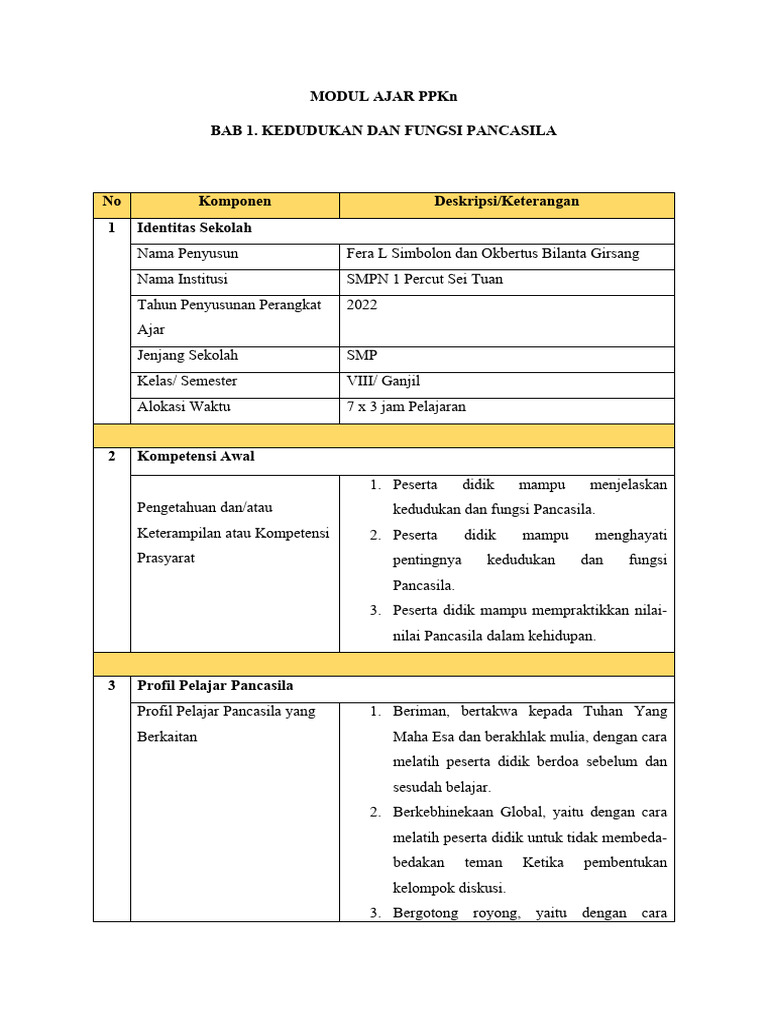 MODUL AJAR BAB 1 PPKN Kelas 8 | PDF
