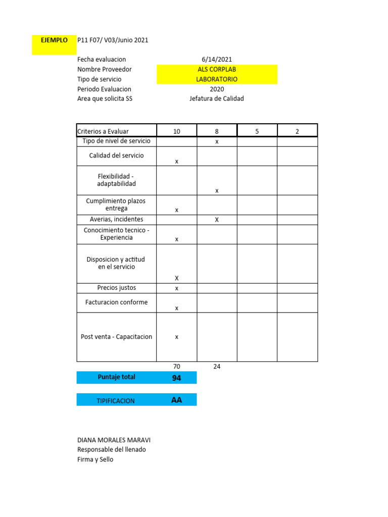 Evaluacion Proveedores de Servicio BASC | PDF | Evaluación