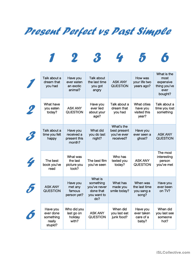 Conversation Starters & Questions | PDF