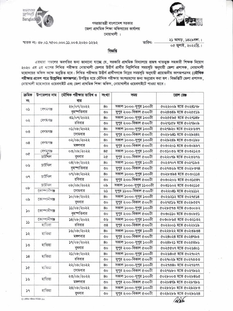 2 ND Stage Primary Viva Schedule | PDF