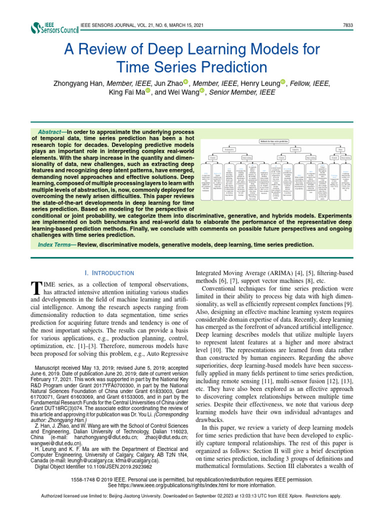A Review Of Deep Learning Models For Time Series Prediction Pdf Deep Learning Time Series