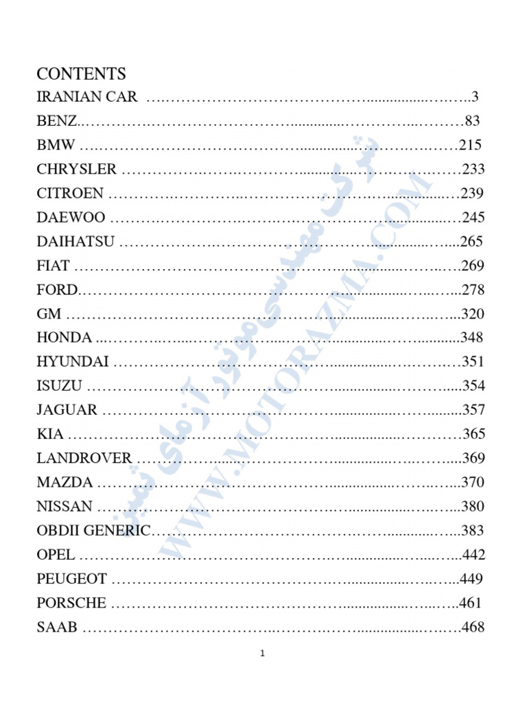 Trouble Codes Kb1657 | PDF