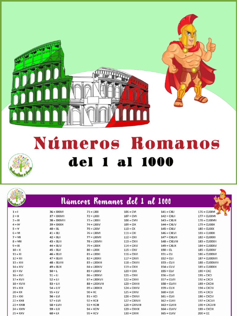 Números Romanos Del 1 Al 1000 | PDF