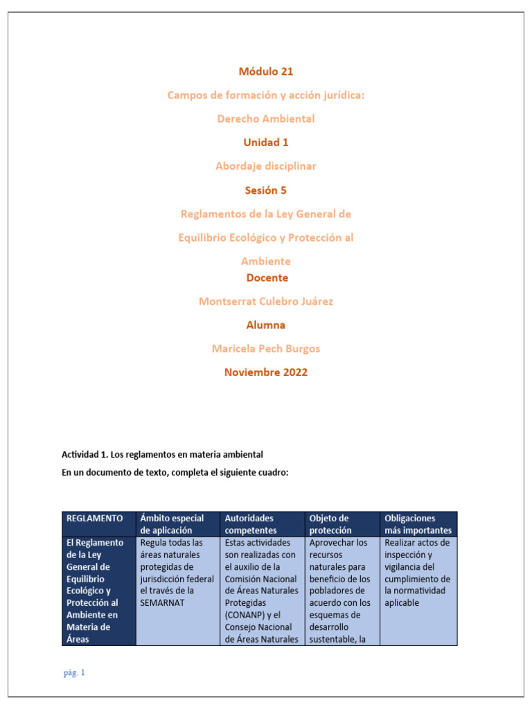 Módulo 21: Docente | PDF | Entorno natural